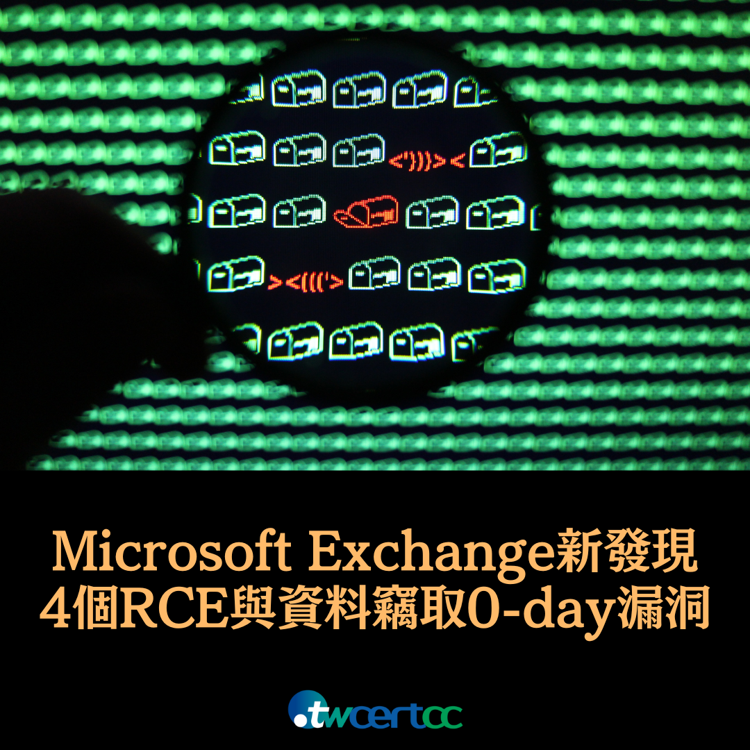 TWCERT-電子報-軟硬體漏洞資訊-Microsoft Exchange 新發現 4 個可導致 RCE 與資料竊取的 0-day 漏洞